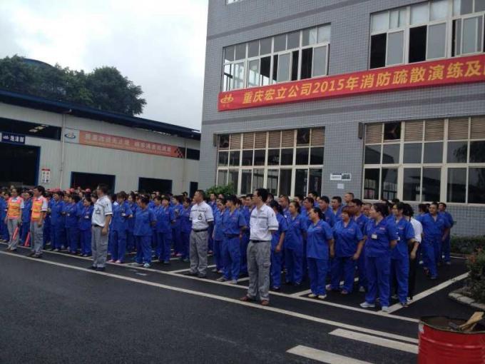 China Chongqing Hongli Motorcycle Manufacture Co., Ltd. company profile